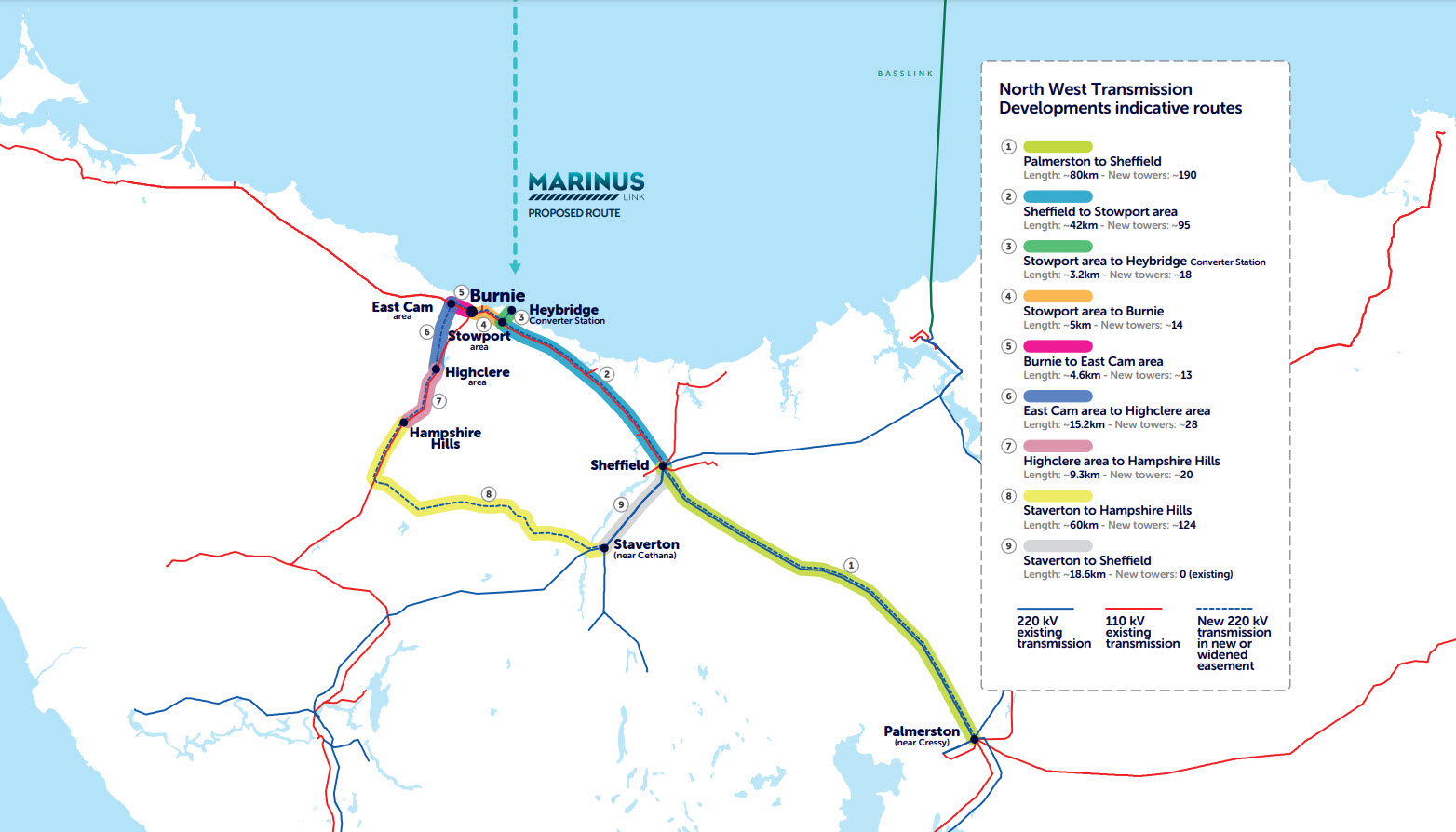 North West Transmission Developments - TasNetworks
